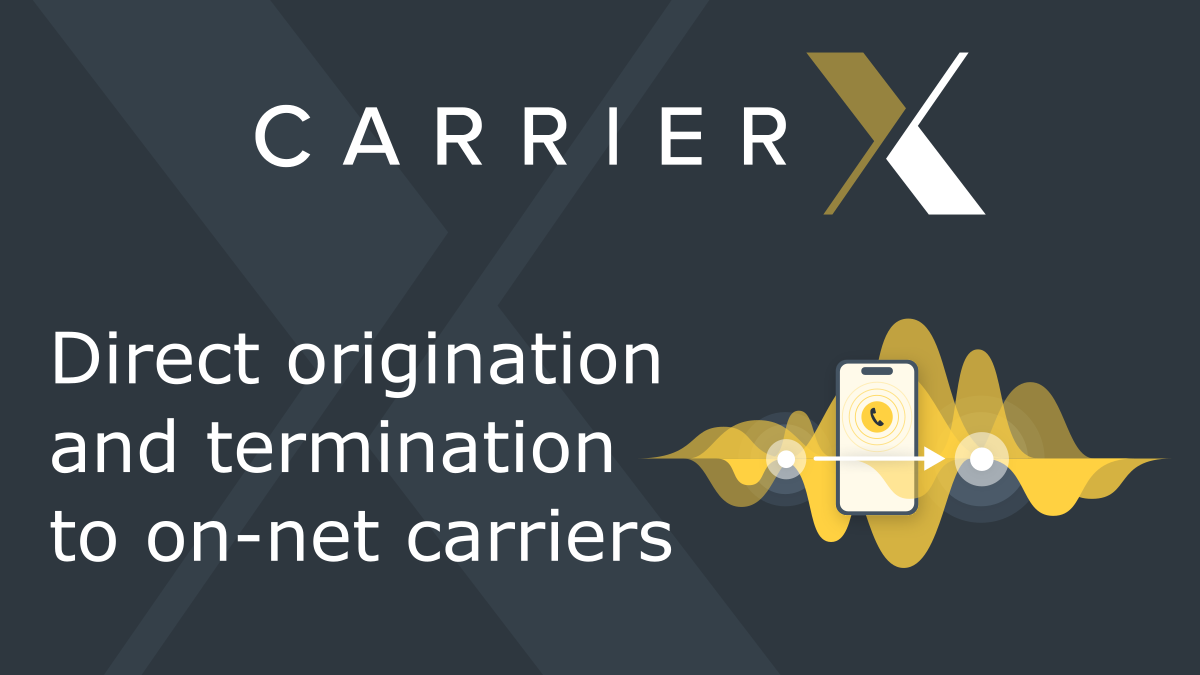 RespOrg Lookup Object | CarrierX